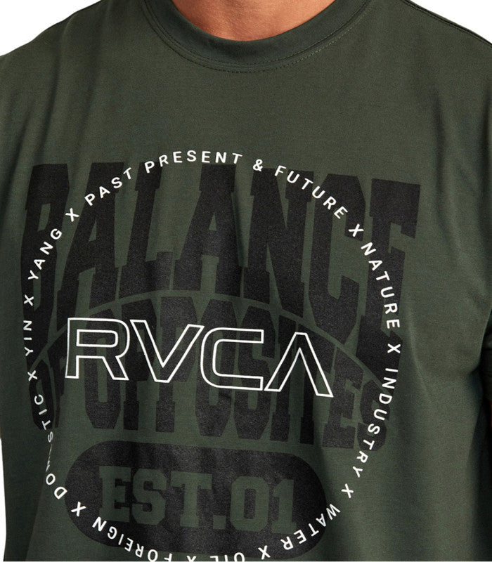 RVCA – Grind PH